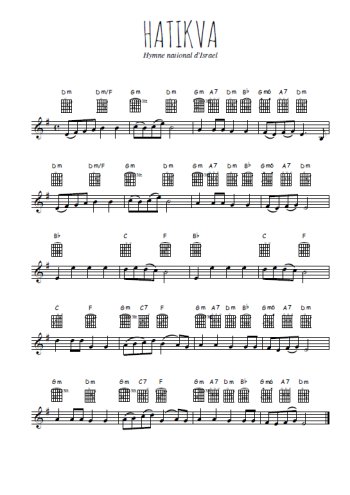 La partition de Hatikva pour saxophone