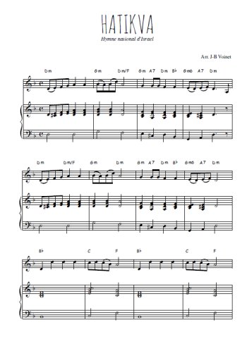 La partition de Hatikva pour violon et cordes